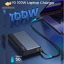 AOHi PD 100W 30000mAh PowerBank | SROLANH